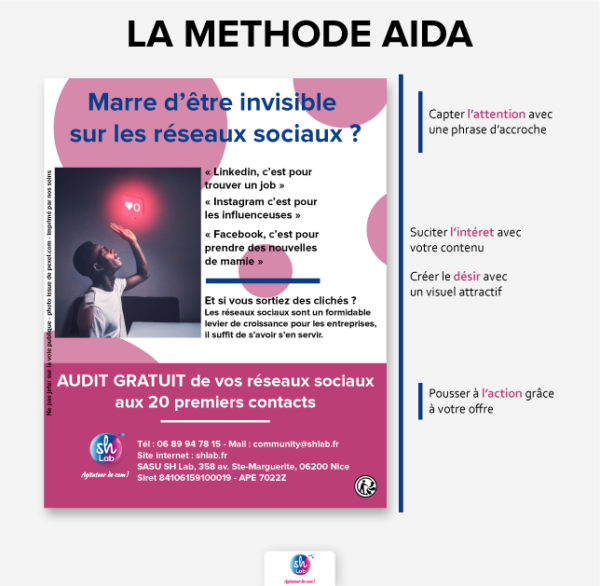 Comment créer un flyer? - SH Lab - News - La conception d'un flyer